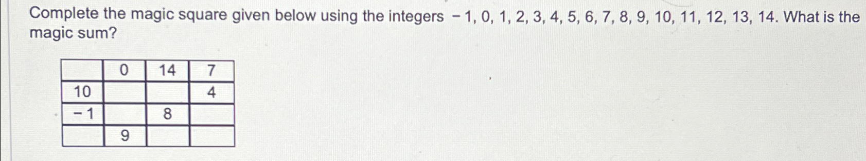 Solved Complete the magic square given below using the | Chegg.com