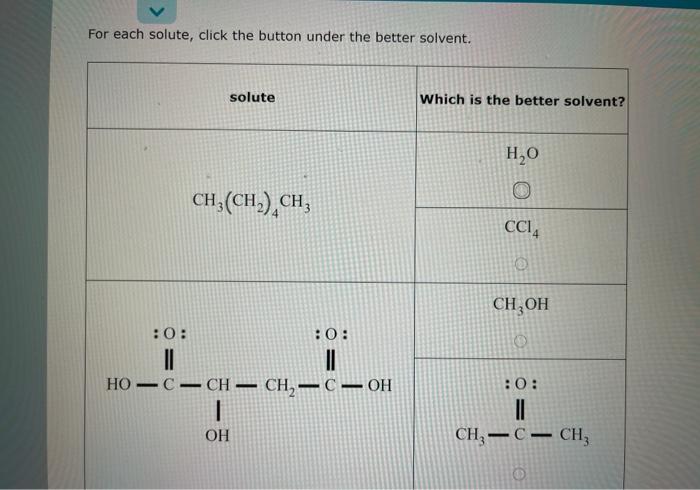 Solved For each solute, click the button under the better | Chegg.com