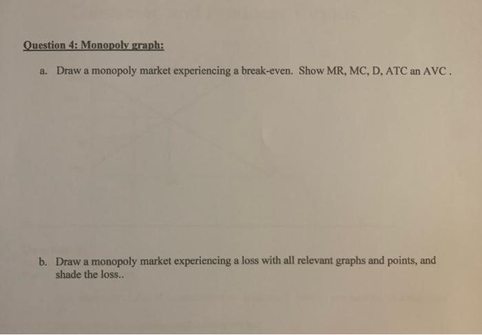 Solved Question 4: Monopoly graph: a. Draw a monopoly market | Chegg.com