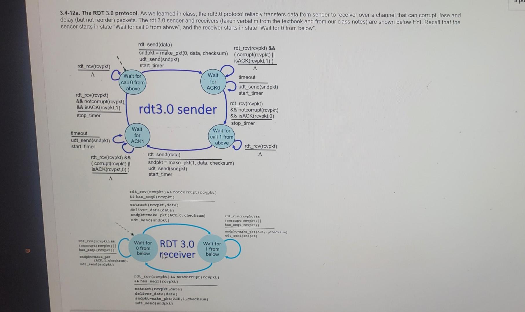 Solved 3.4-12a. The RDT 3.0 protocol. As we learned in | Chegg.com