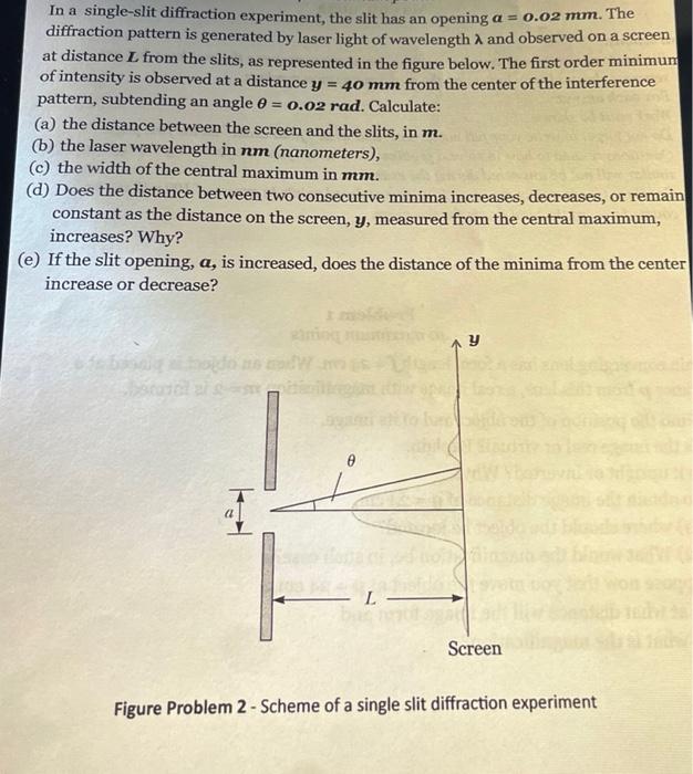 Solved In a single-slit diffraction experiment, the slit has | Chegg.com