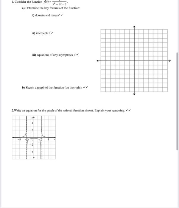 Solved 1 Consider The Function F X X2 2x−8 A Detemine The