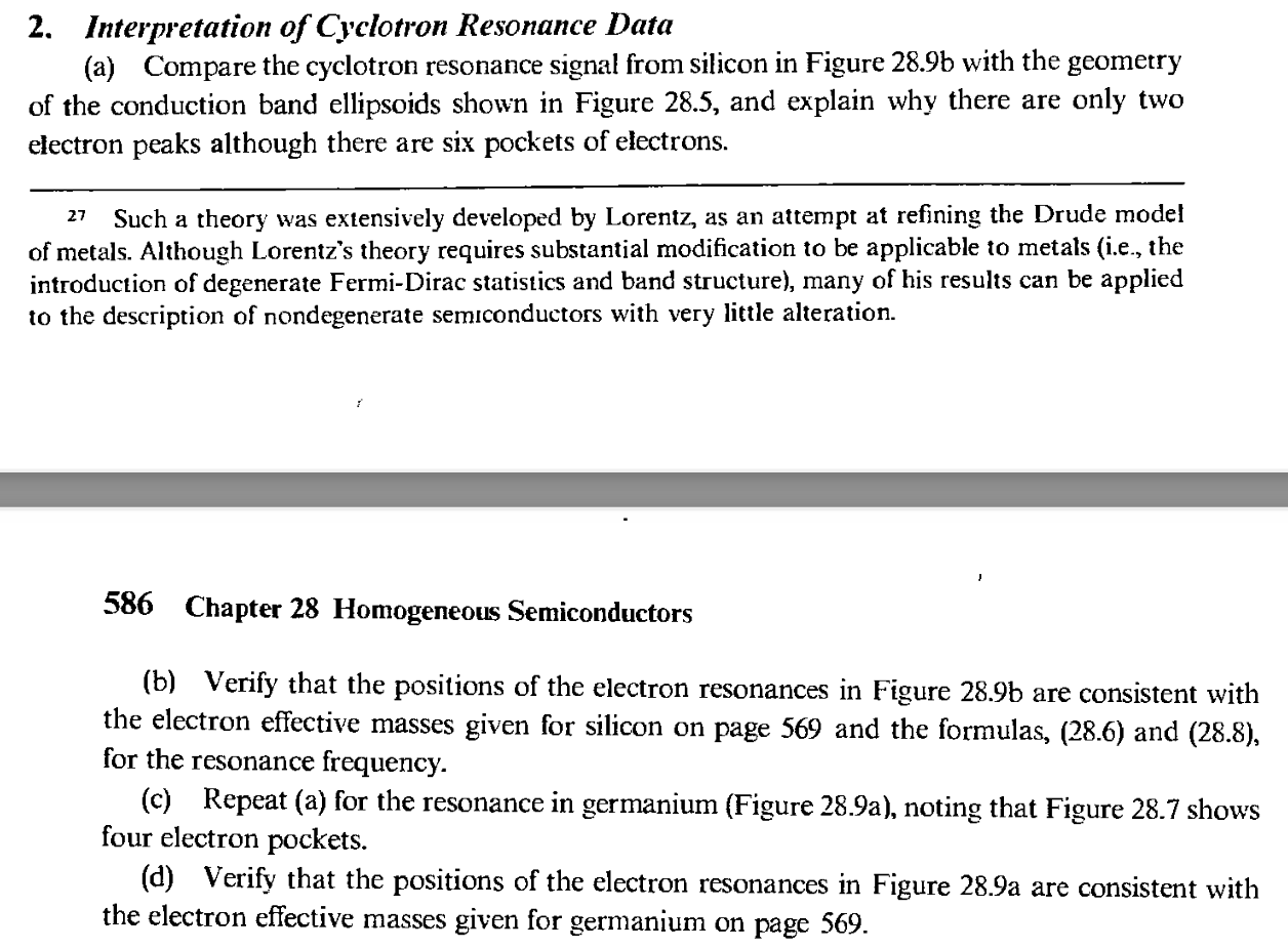 Solved Interpretation of Cyclotron Resonance Data(a) | Chegg.com