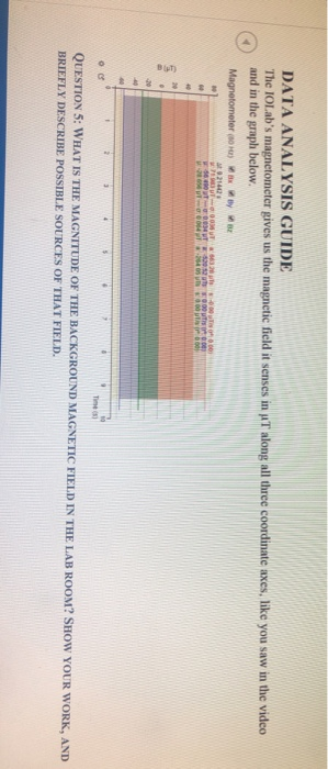 Solved DATA ANALYSIS GUIDE The IOLab's magnetometer gives us | Chegg.com