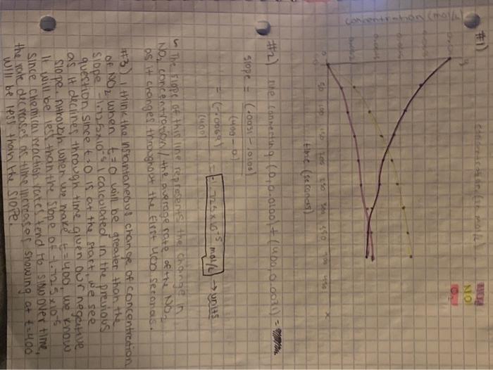 Solved no need to create a graph just wanting to double | Chegg.com