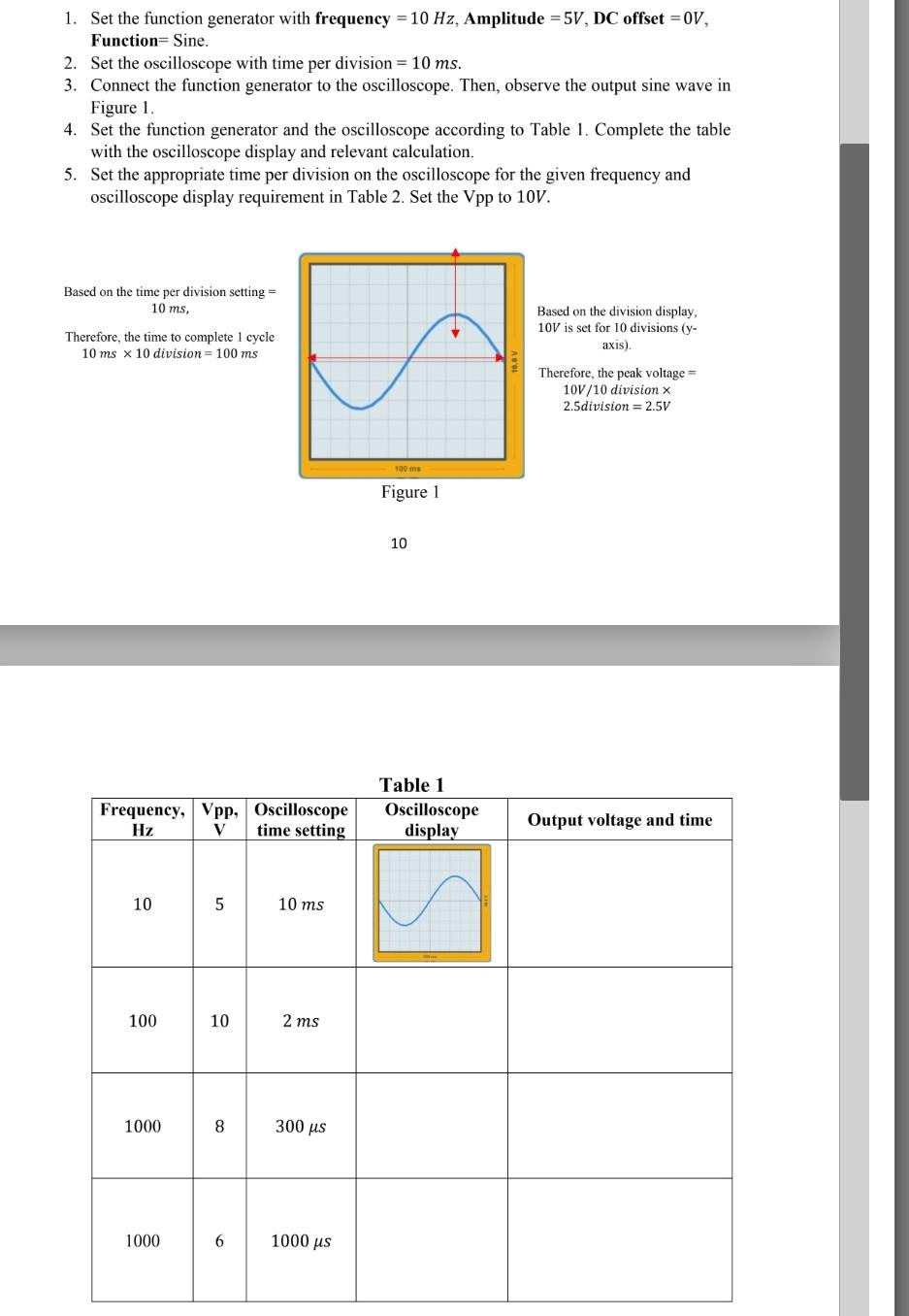 Solved 1. Set the function generator with frequency =10 | Chegg.com