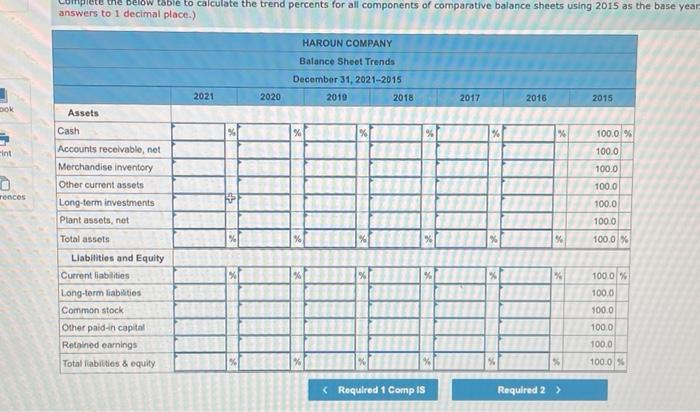 Solved - Hom x + heducation.com/ext/map/index.html?_con=con | Chegg.com
