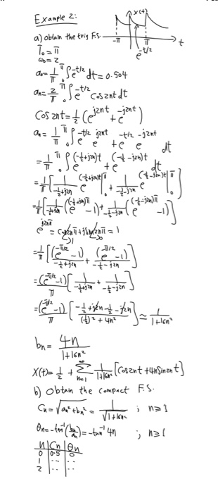Problem 2: Using the aforementioned procedure, obtain | Chegg.com