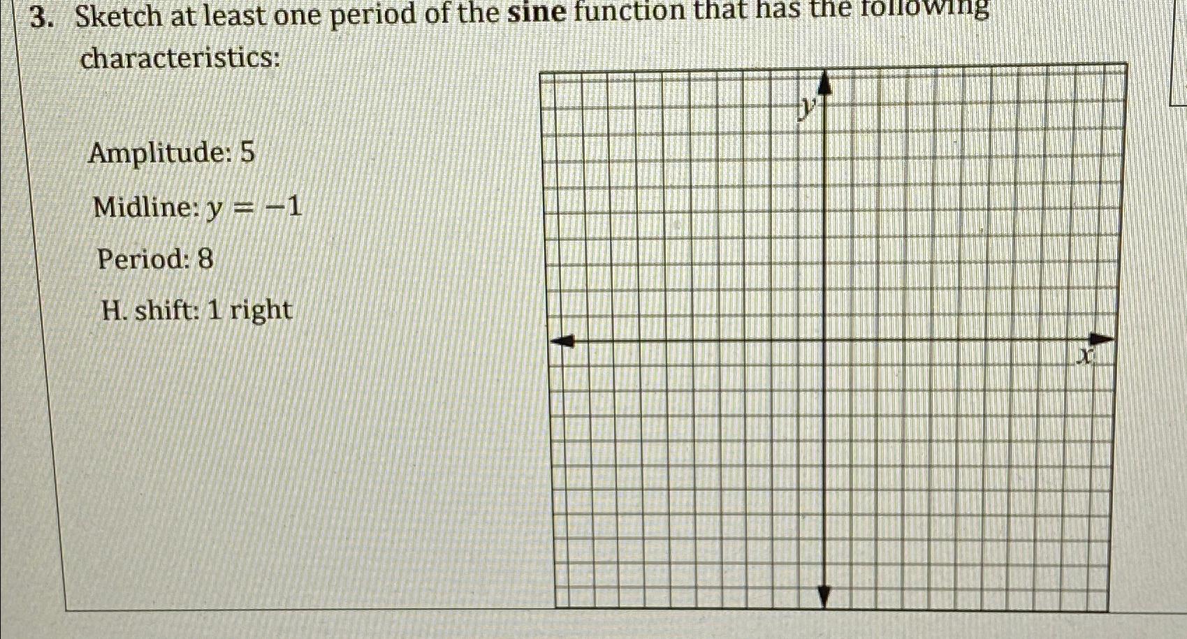Solved Sketch at least one period of the sine function that | Chegg.com