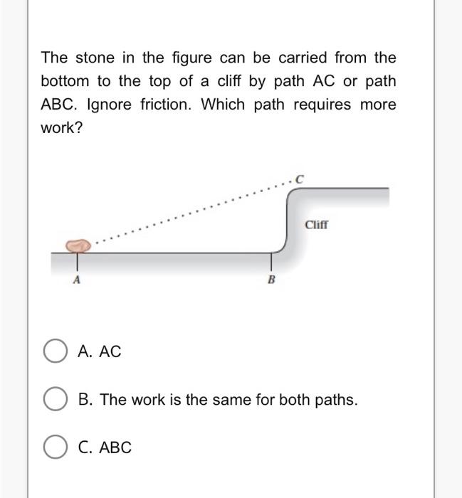 Solved The stone in the figure can be carried from the | Chegg.com