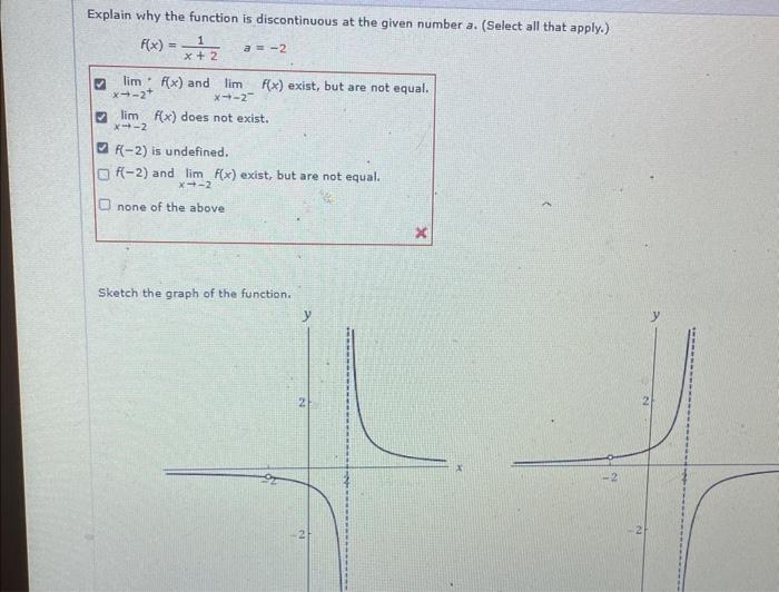 Solved Explain why the function is discontinuous at the | Chegg.com