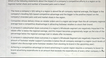 Solved Which of the following statements about the impact of | Chegg.com
