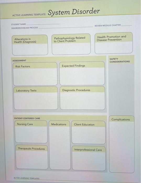 ACTIVE LeRNnG TEMPATE System Disorder STUDERT NAME | Chegg.com