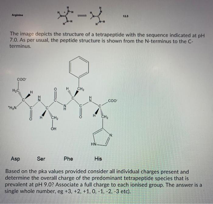 Solved The table below shows typical pka values of ionizable | Chegg.com