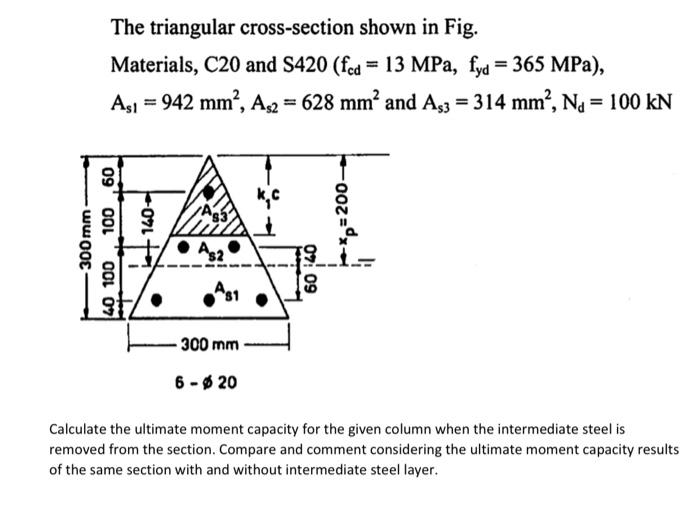 Solved The triangular cross-section shown in Fig. Materials, | Chegg.com