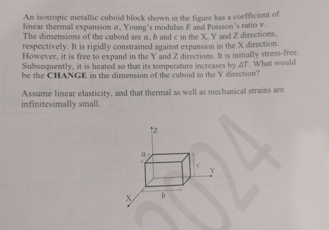 Solved An isotropic metallic cuboid block shown in the | Chegg.com