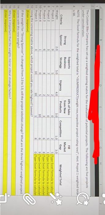 The Custom Bike Company has set up a weighted scoring | Chegg.com