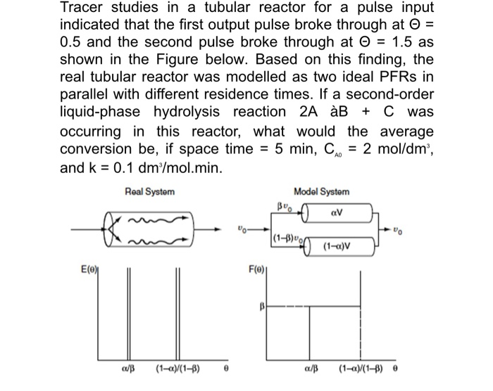 Solved Tracer studies in a tubular reactor for a pulse input | Chegg.com