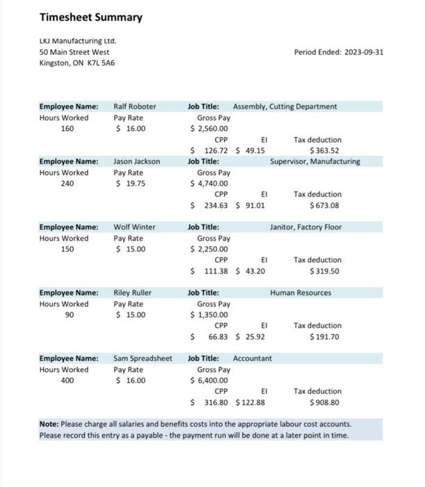 Solved HST\#: 123456689RT0001 Note: Please also record the | Chegg.com