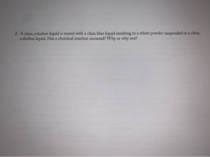 Solved 2. A clear, colorless liquid is mixed with a clear, | Chegg.com