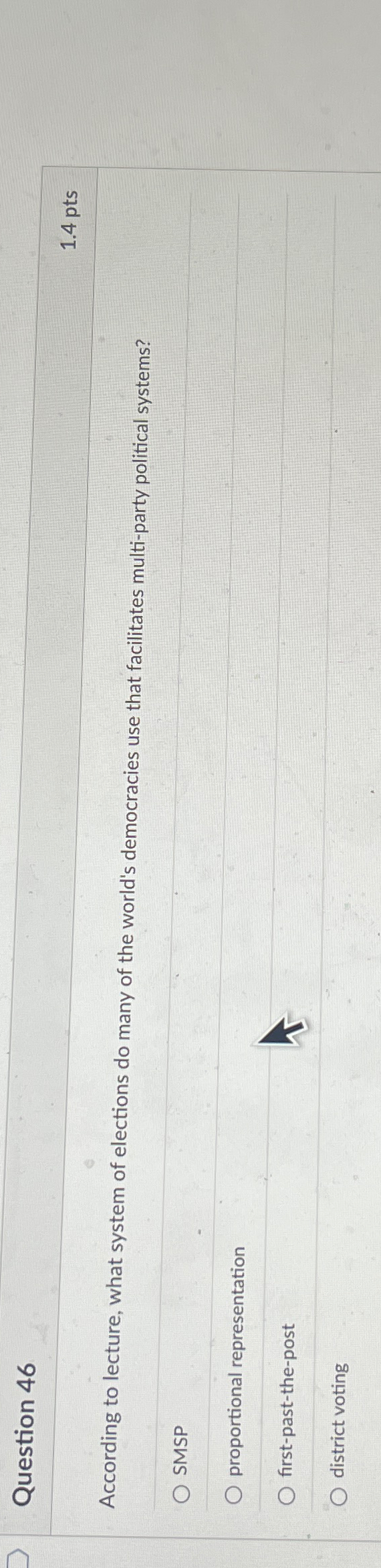 Solved Question 461.4ptsAccording to lecture, what system of | Chegg.com