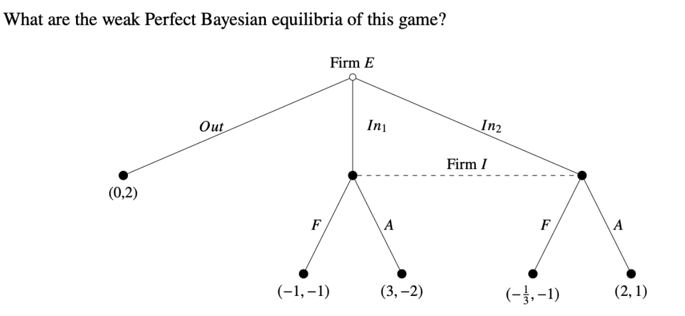 Solved What are the weak Perfect Bayesian equilibria of this | Chegg.com
