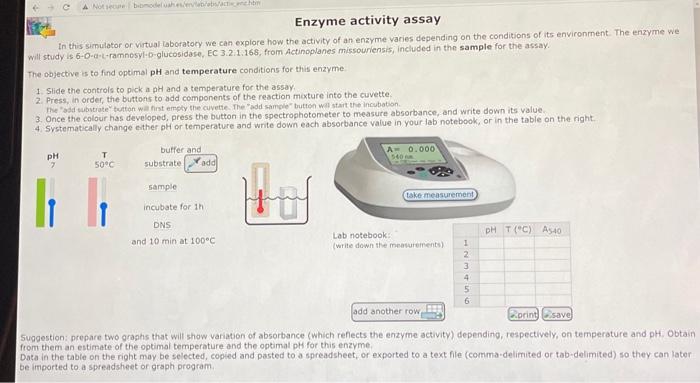 Enzyme-controlled Reactions Virtual Lab o Background | Chegg.com