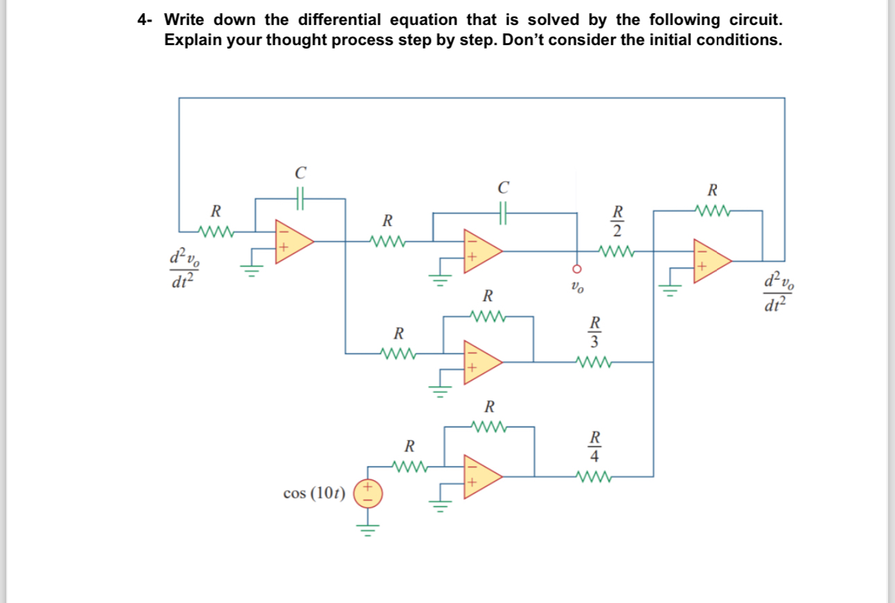 Solved 4- ﻿Write down the differential equation that is | Chegg.com