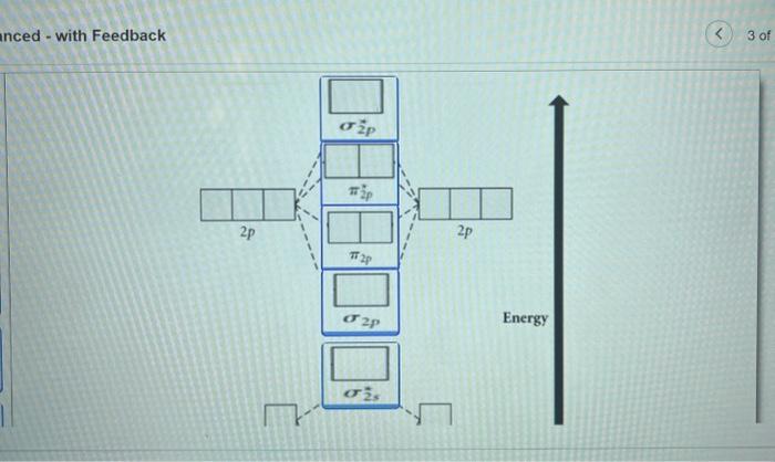 Solved Draw an energy diagram showing the ordering of | Chegg.com