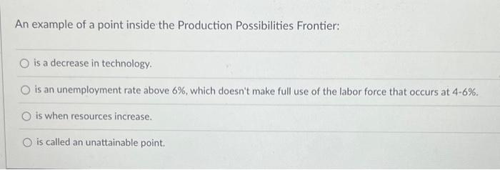 Solved An example of a point inside the Production | Chegg.com