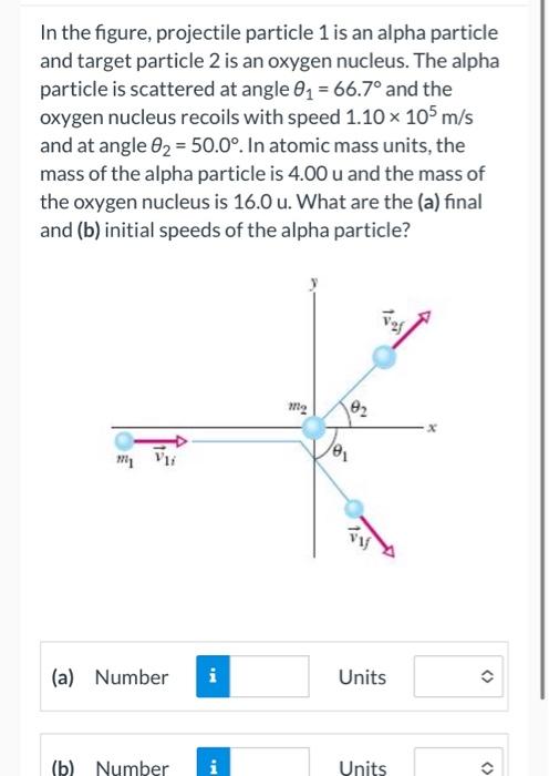 Solved In the figure, projectile particle 1 is an alpha | Chegg.com