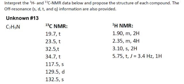 Solved Interpret the ?1H - ﻿and ?13C-NMR data below and | Chegg.com