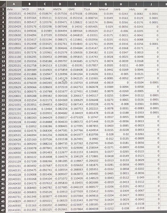 Solved 1) Calculate average excess (in excess of the risk | Chegg.com