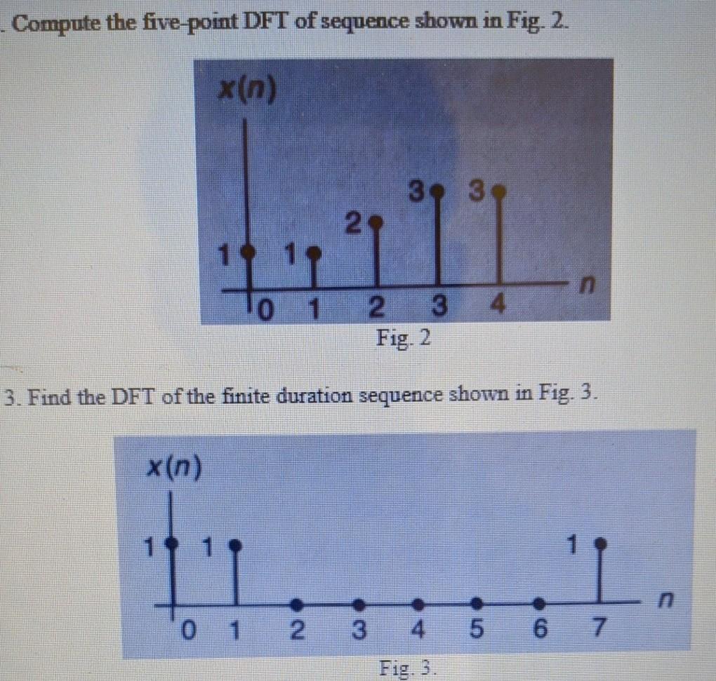 Solved - Compute the five-point DFT of sequence shown in | Chegg.com