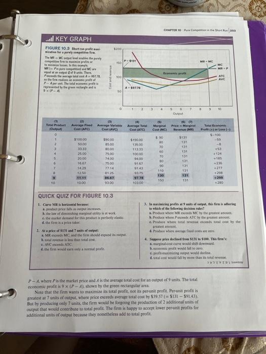 Solved Using the MR/MC approach determine what happens to | Chegg.com