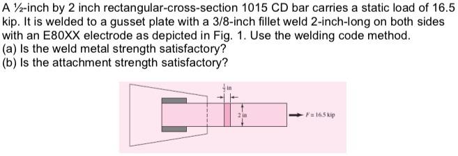 Solved A 12-inch by 2 inch rectangular-cross-section 1015 CD | Chegg.com