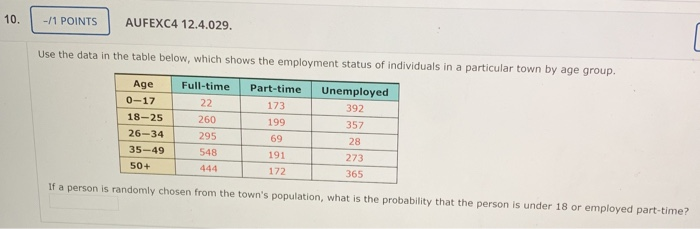 Solved 10. -11 POINTS AUFEXC4 12.4.029. Use the data in the | Chegg.com
