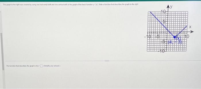 Solved the graph to the right was created by using one | Chegg.com