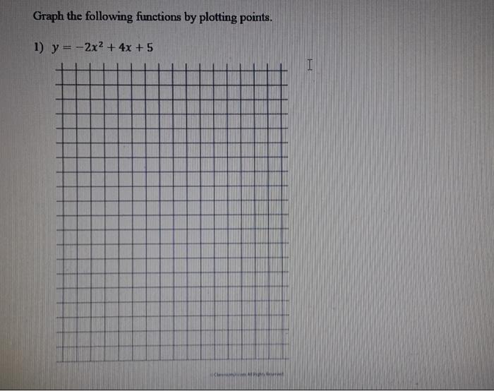 Solved Graph the following functions by plotting points. 1) | Chegg.com