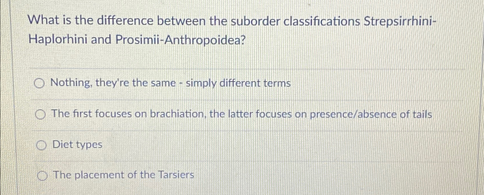 Solved What is the difference between the suborder | Chegg.com