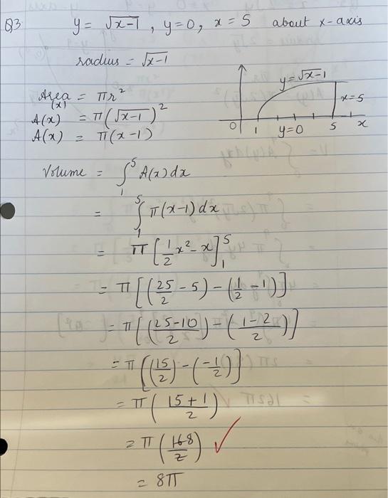 Solved why did we not start with 0 on the graph? Why is it 1 | Chegg.com