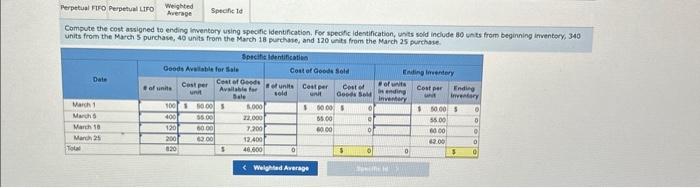 Solved Required information Problem 6-1A (Static) Perpetual: | Chegg.com