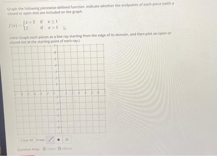 Solved Graph the following piecewise-defined function. | Chegg.com