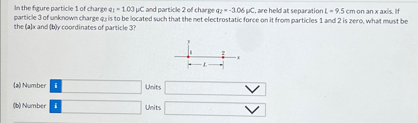 Solved In the figure particle 1 ﻿of charge q1=1.03μC ﻿and | Chegg.com