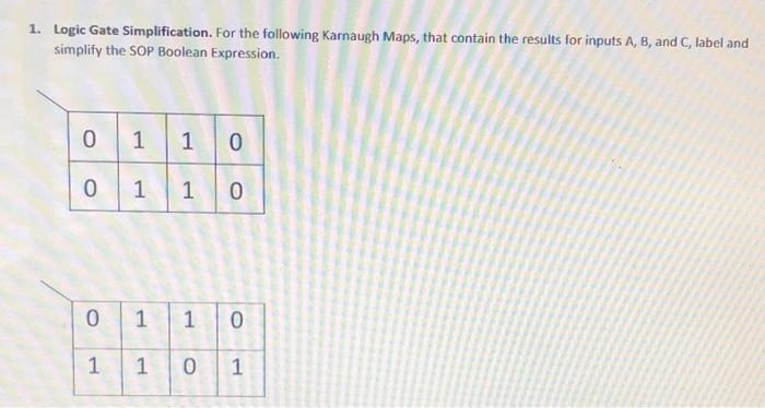 Solved 1. Logic Gate Simplification. For the following | Chegg.com
