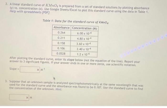 Solved 2. A linear standard curve of KMnO, is prepared from | Chegg.com