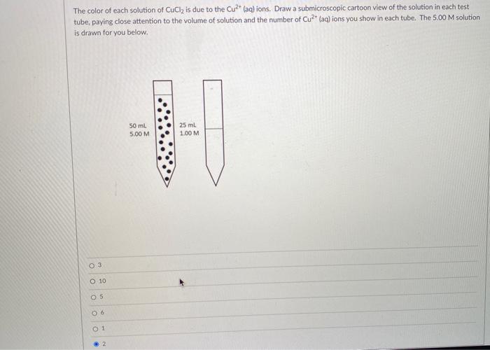 Solved The color of each solution of CuCl2 is due to the | Chegg.com