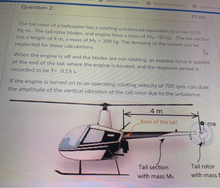 Solved The tail rotor of a helicopter has a rotating | Chegg.com