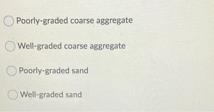 Solved The figure below shows a material. 3 5 6 8 110 12 | Chegg.com
