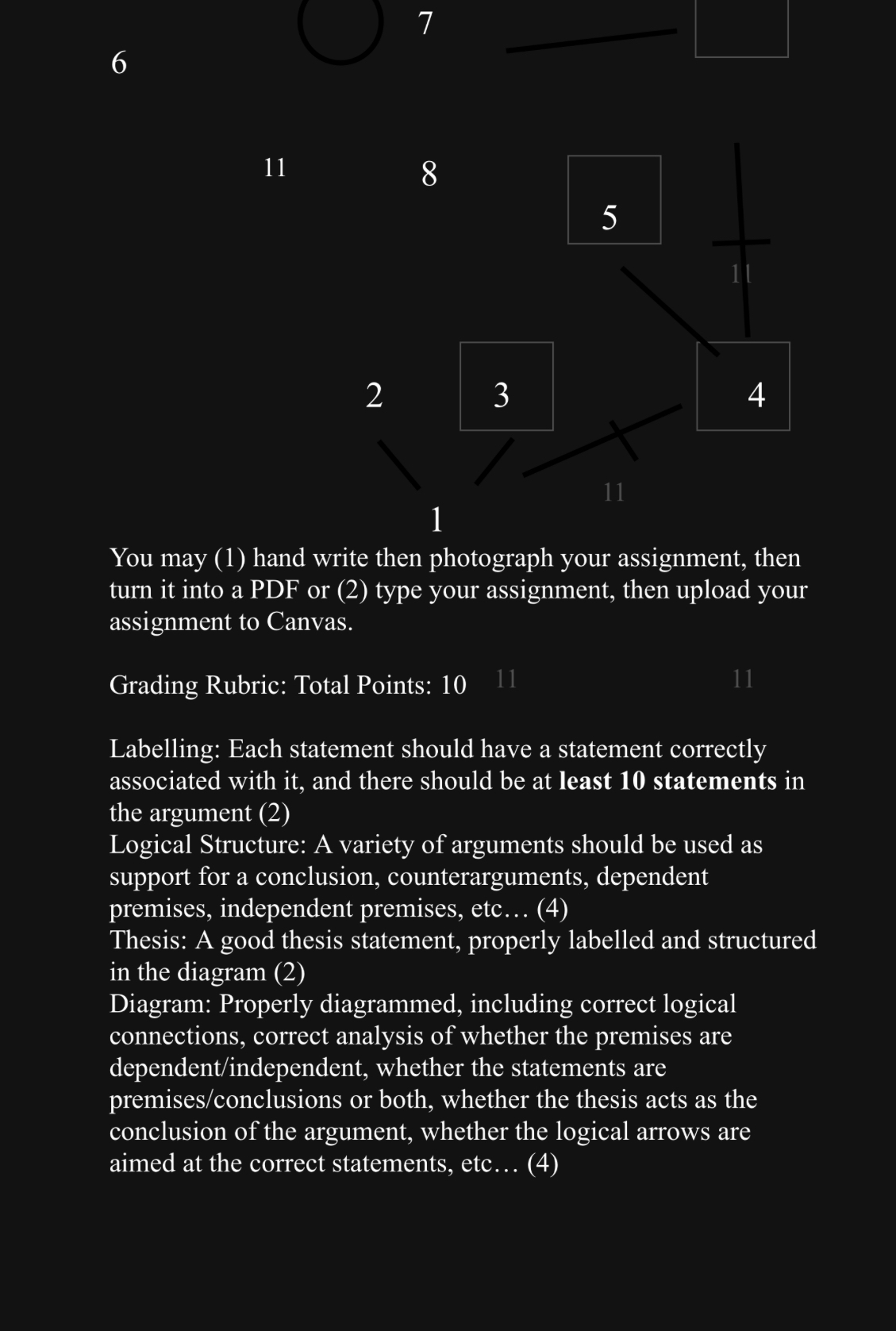 Solved Critical Thinking Assignment 1: Diagramming | Chegg.com